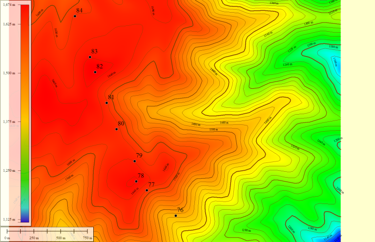 Dynamic Line Rating - Idaho National Laboratory