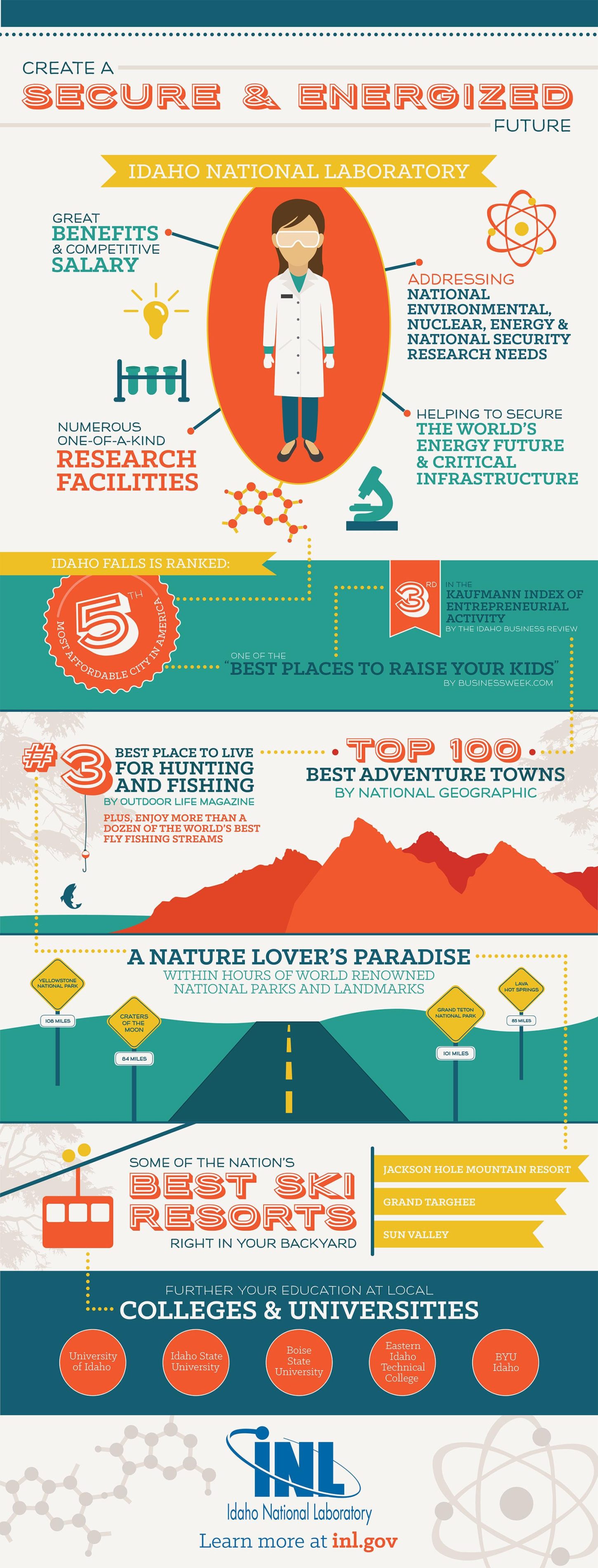 Careers at Idaho National Lab - Idaho National Laboratory