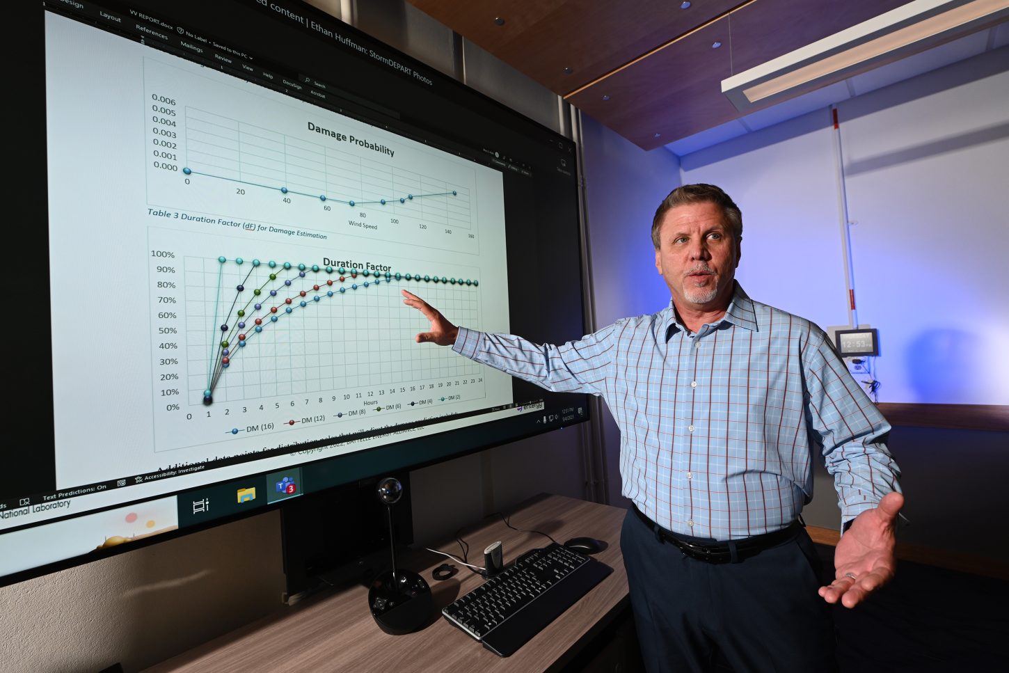 Idaho researchers develop tool to help restore electricity after ...