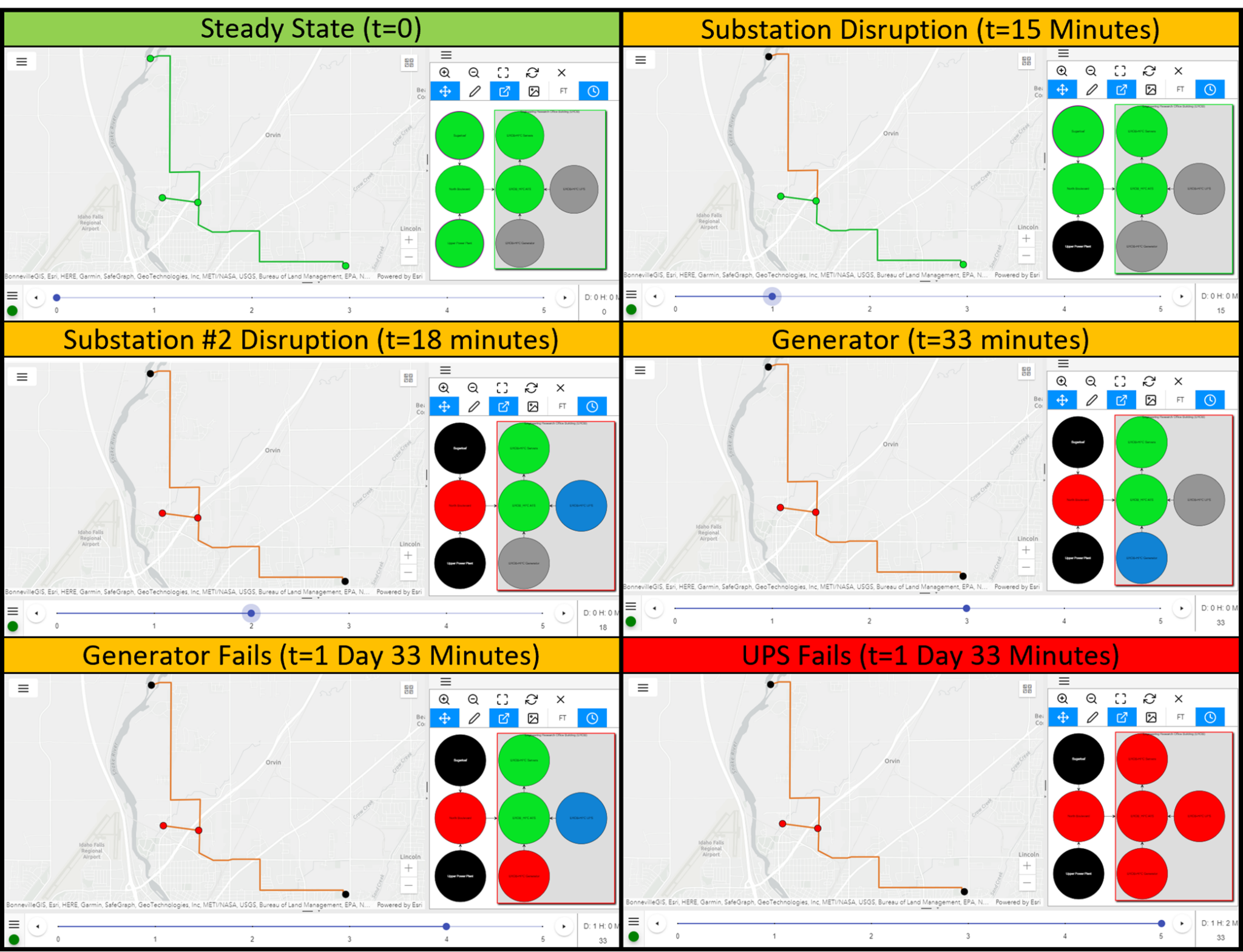 ICS All Hazards Analysis (AHA) - Idaho National Laboratory