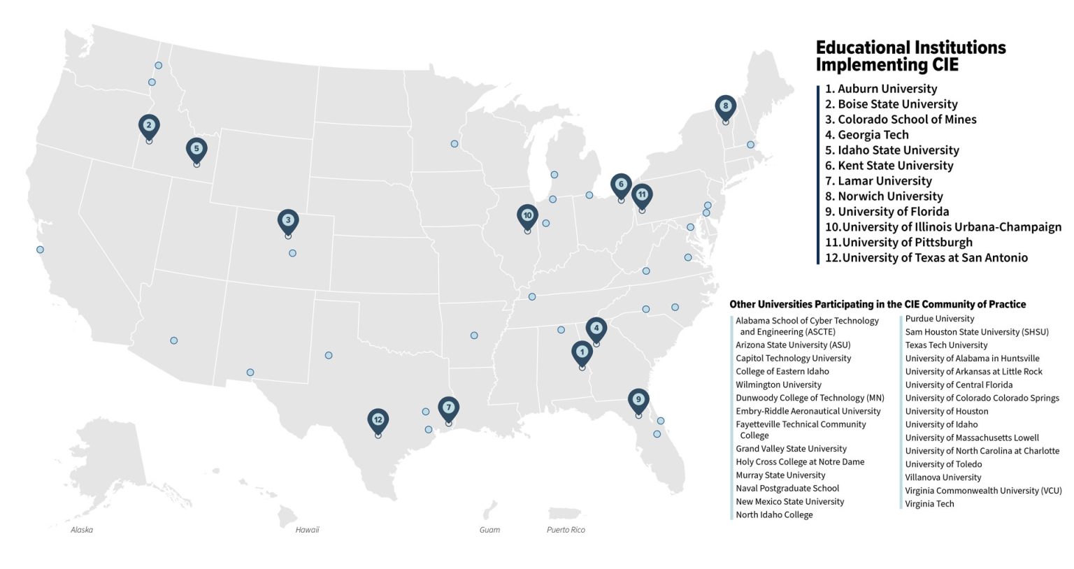 Cyber-informed Engineering (CIE) - Idaho National Laboratory